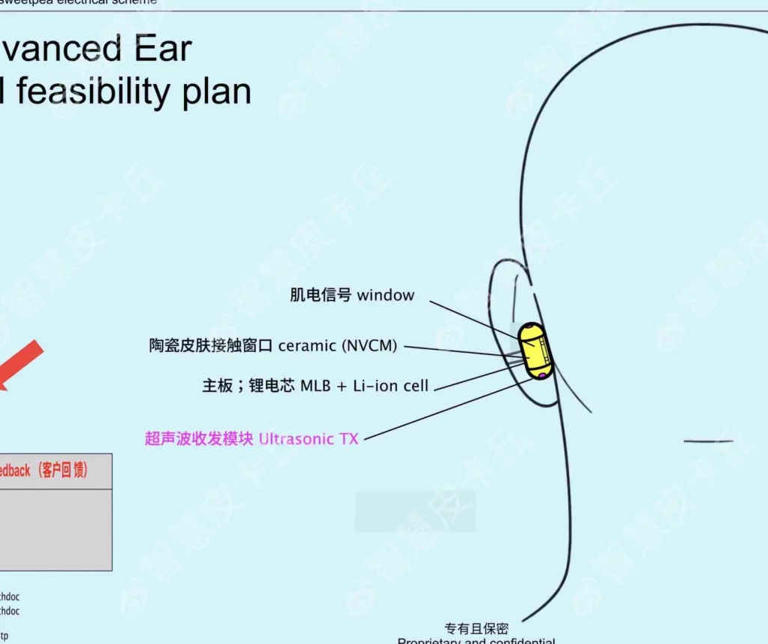 OpenAI may debut AirPods rival with unique design in 2026