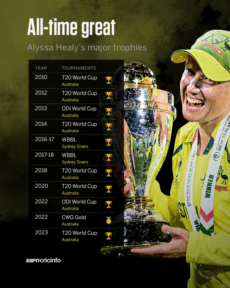 Healy's push to open was a real turning point in her career