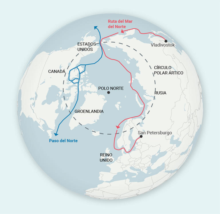 El tesoro de las islas Svalbard