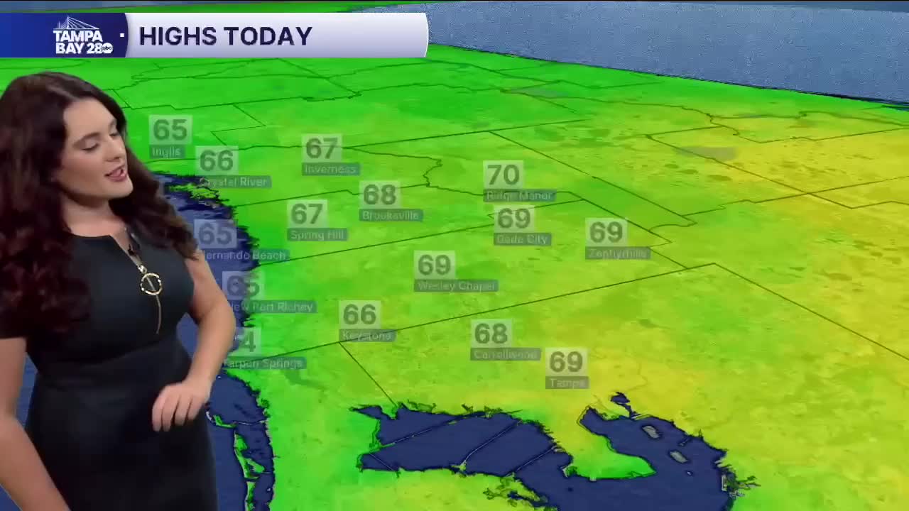 Ally Blake's Tuesday morning forecast