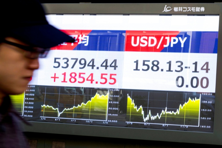Asian markets rise, Iran worries push up oil