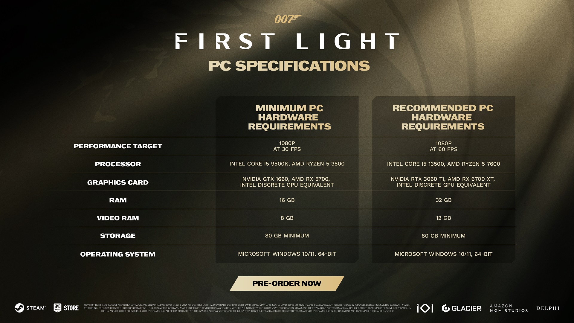 007 first light: Minimum and recommended PC system requirements explained