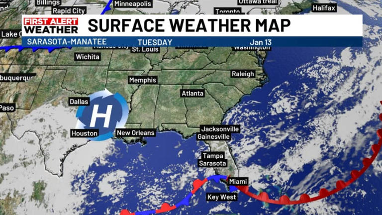 Multiple fronts bring a cold pattern to the Suncoast