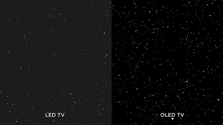 Micro RGB TVs are finally here, but they have a long way to go before ...