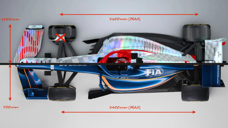 F1 2026 uncovered: Next-gen cars, new tyres, and design decisions