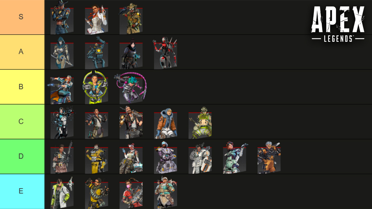 Season 4 split 2 Apex Legends tier list: Best legends in the meta