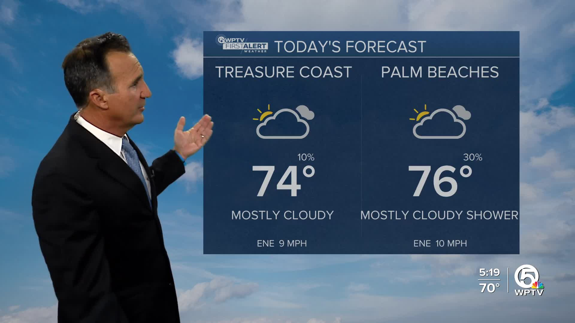 WPTV First Alert Weather forecast for morning of Tuesday, Jan. 13, 2026