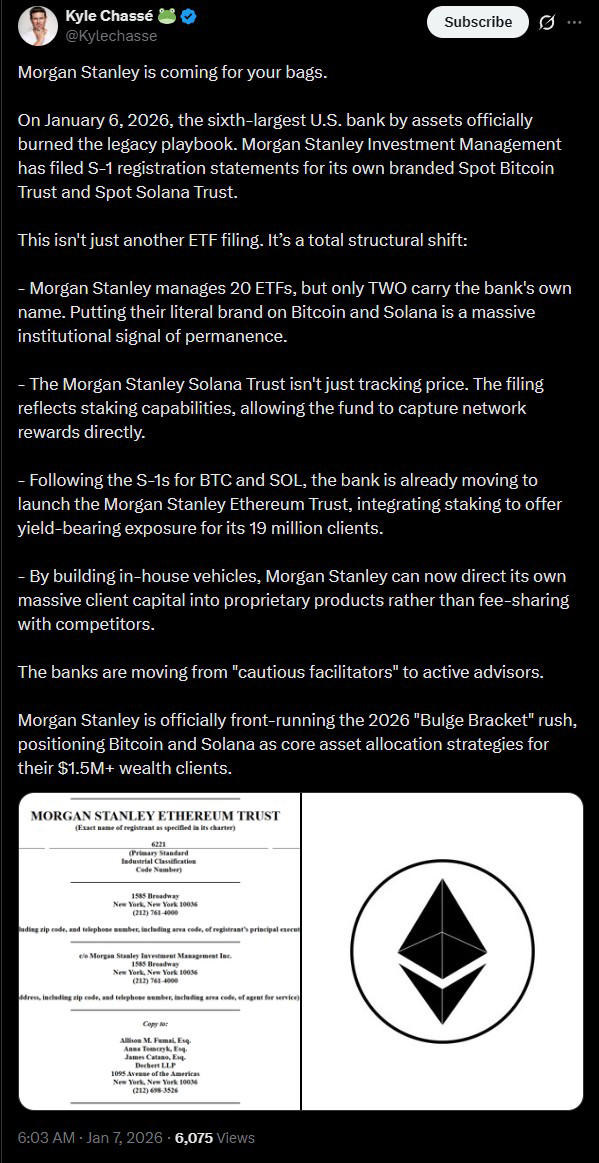 10 major US banks quietly building Bitcoin products