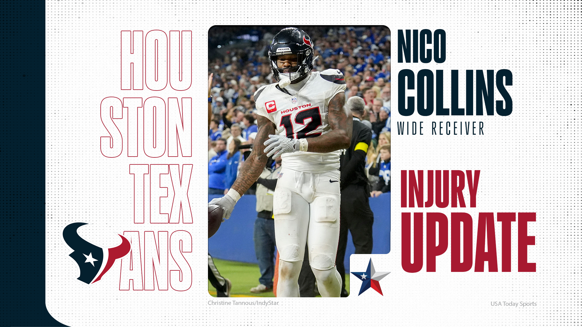 Texans' Nico Collins remains in concussion protocal after Steelers win