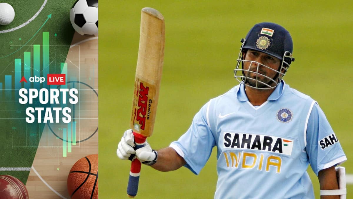 ABP Live sports stats: Top 5 ODI batsmen with the most dismissals in ...