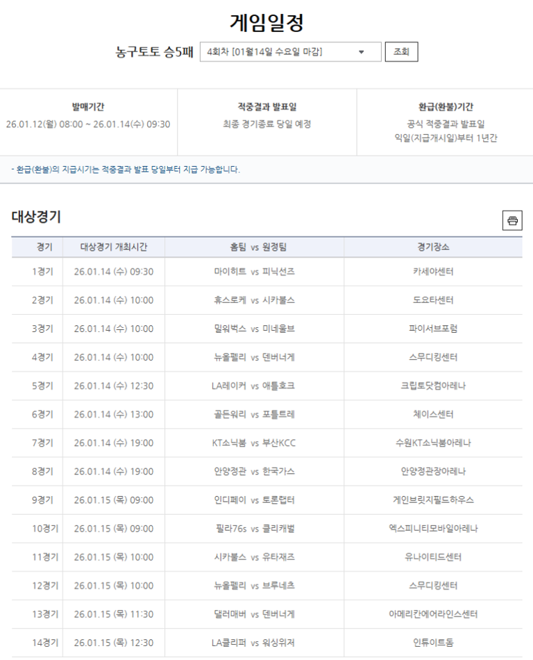 농구토토 승5패 4회차, 마감 임박…직전 3회차 1등 미적중으로 적중금 이월