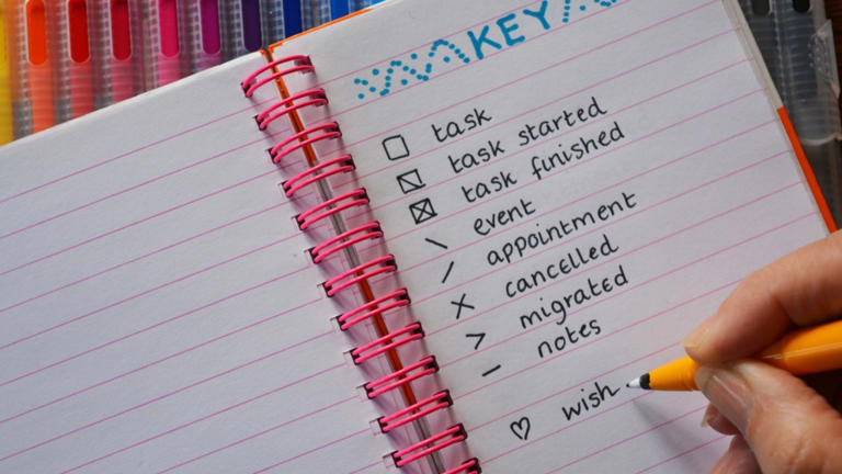 Bullet Journal selber machen: Anleitung, Vorteile und Tipps für dein ...