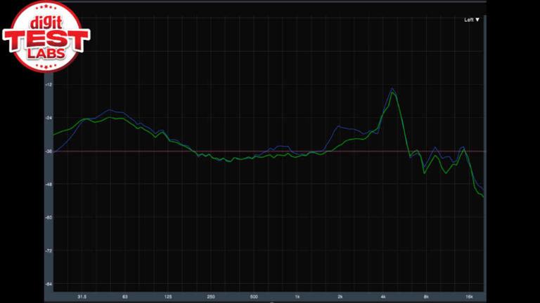 CMF Headphone Pro review: Flashy design and fun sound at a compelling price