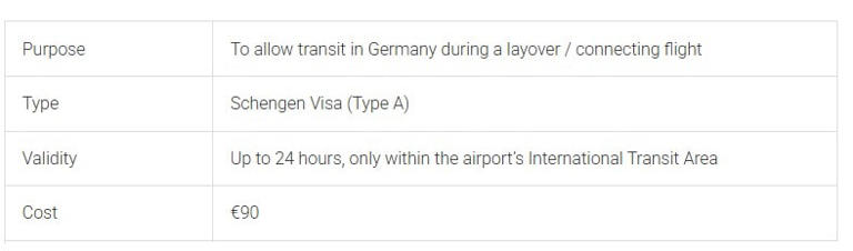 What Germany's new visa-free transit rule means for Indian passport holders