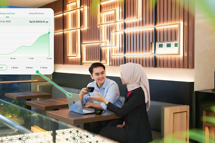 Loud budgeting: Seni berani berhemat demi masa depan