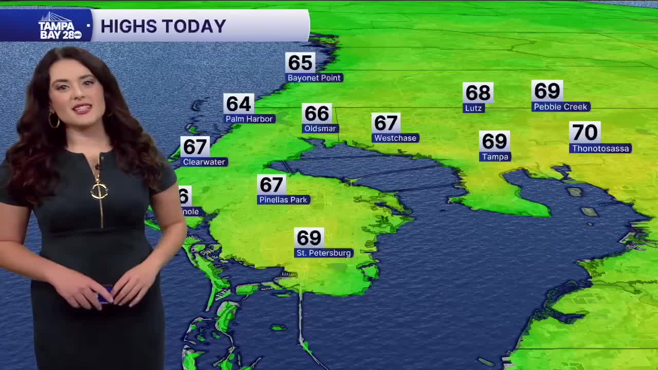 Ally Blake's Tuesday morning forecast