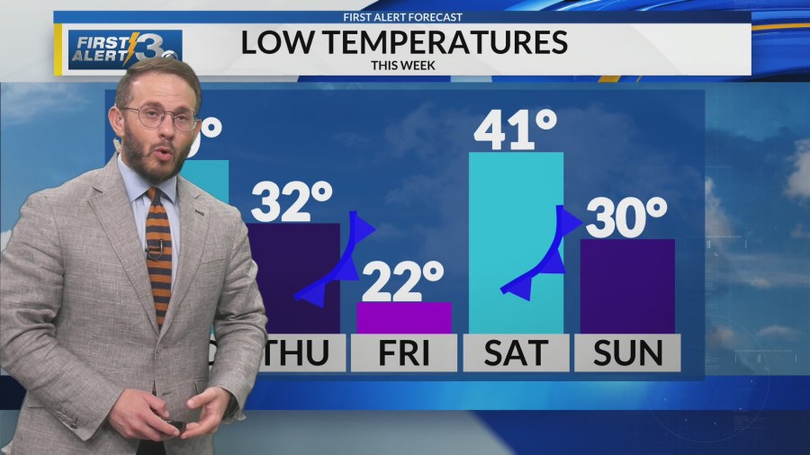 A brief warm-up before the Arctic chill returns