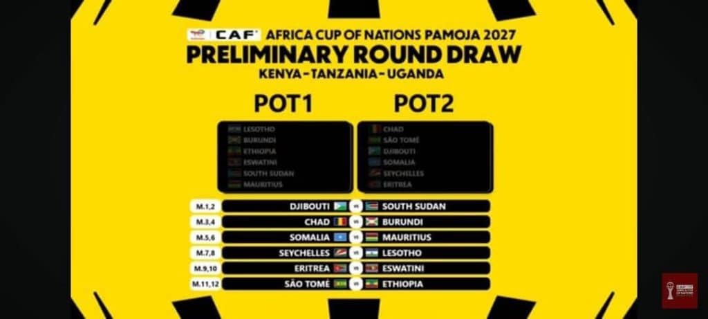 Road to AFCON Pamoja 2027 kicks off as preliminary round draw sets the ...
