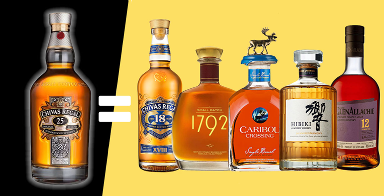 5 award-winning whiskies you can buy for the price of Chivas 25
