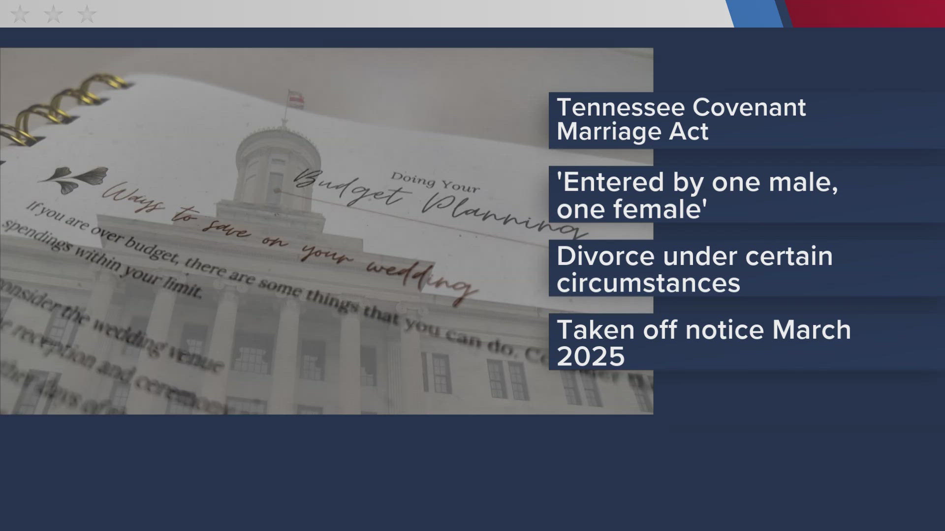 TN lawmakers to introduce hundreds of bills during legislative session