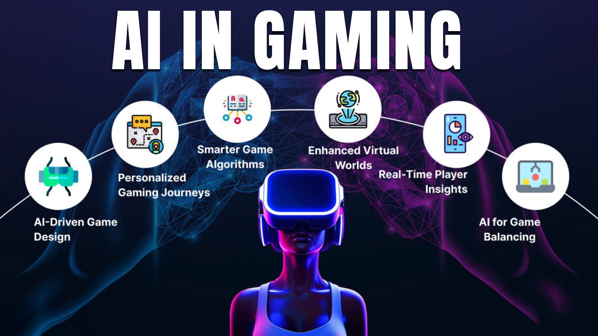 Will AI replace human game developers in 2026?