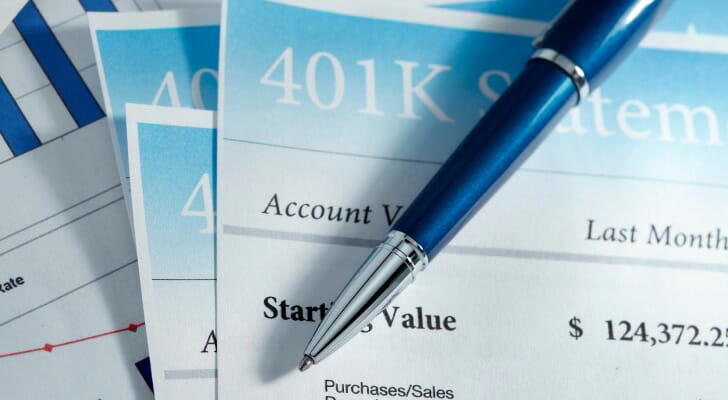 401(k) contribution limits for 2026