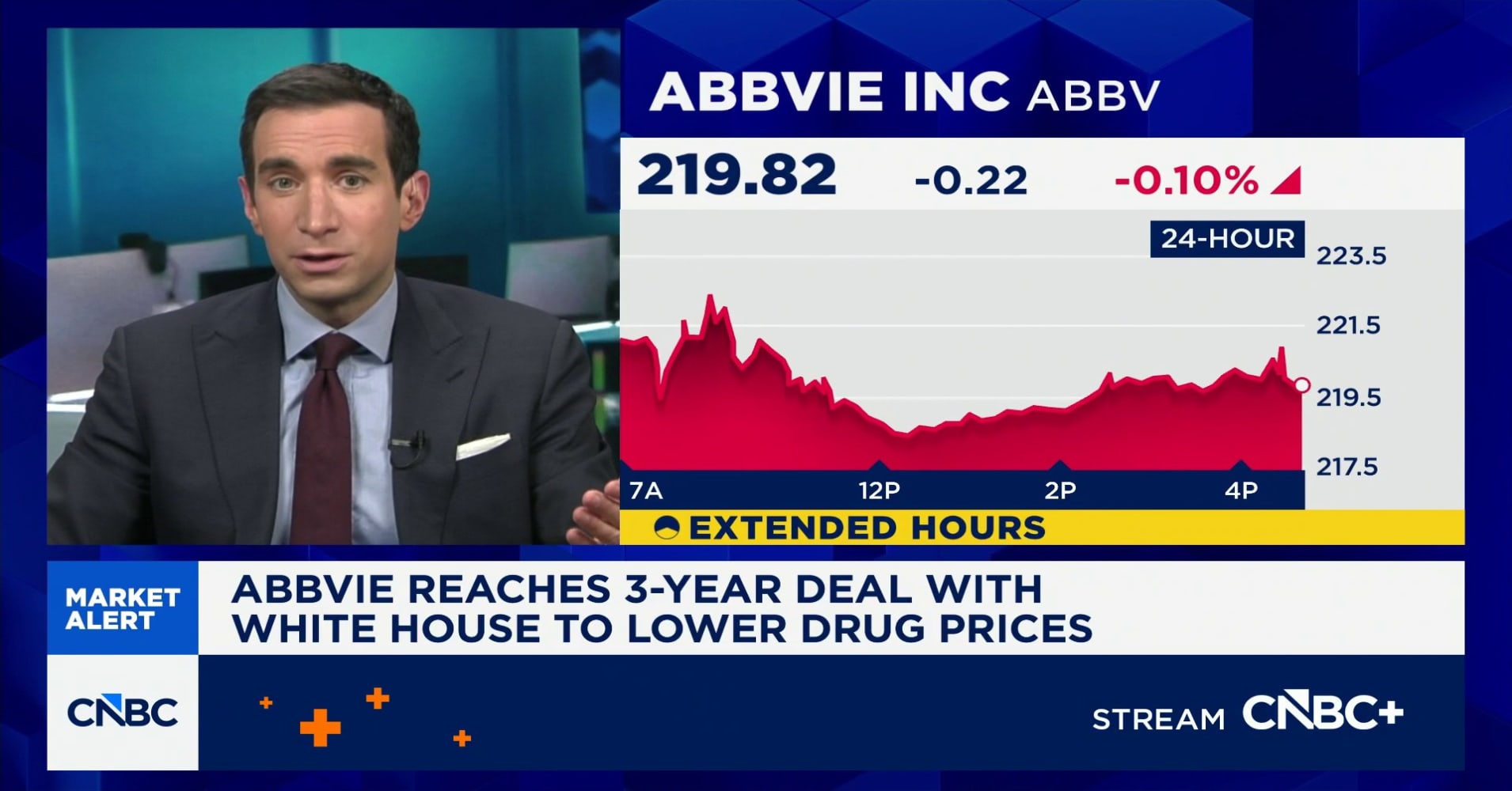 AbbVie reaches 3-year deal with White House to lower drug prices