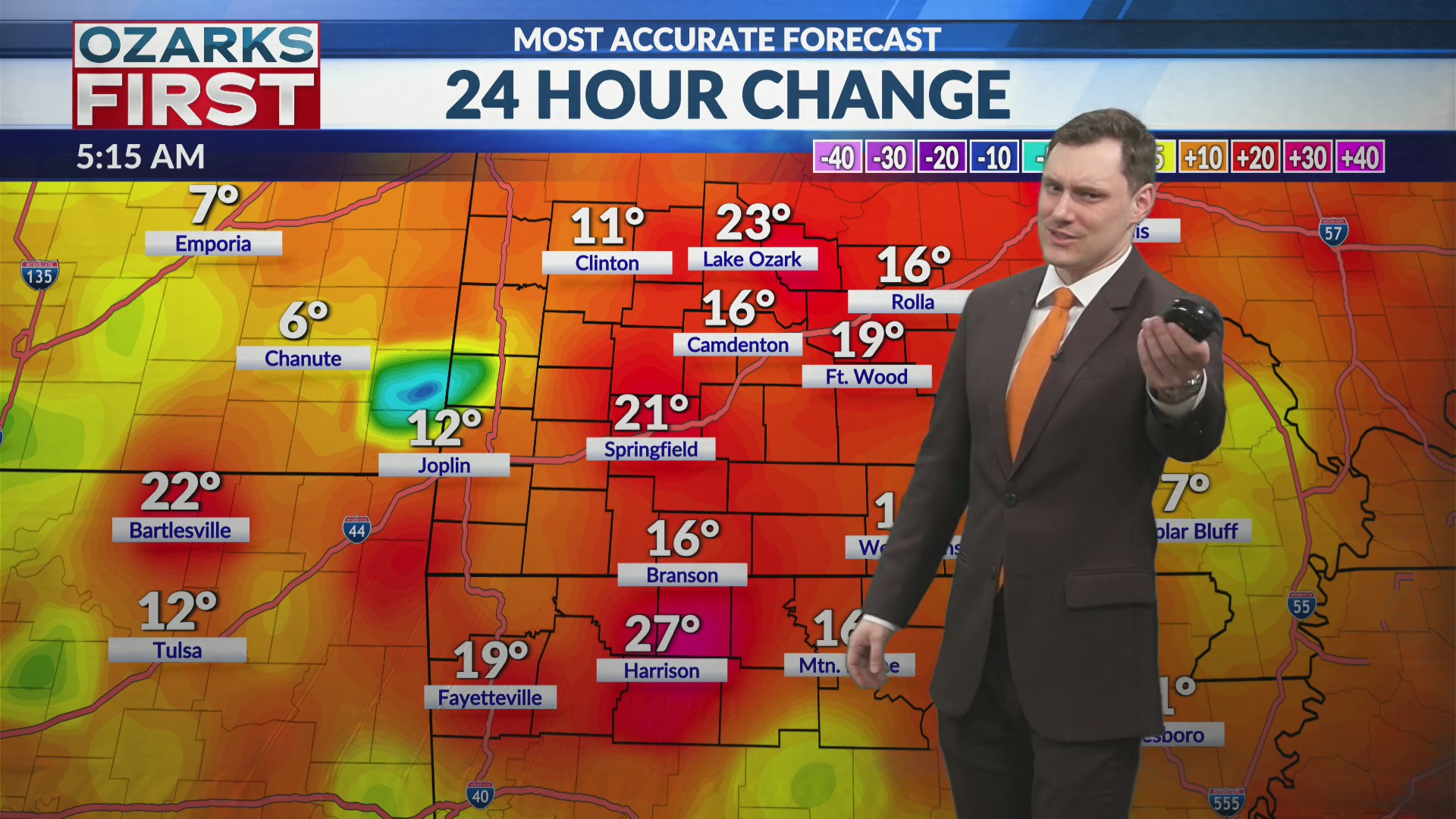 Our last day of warm weather