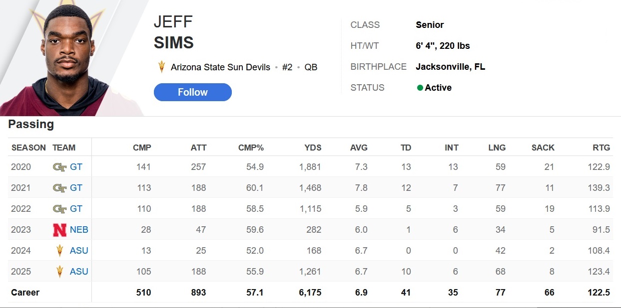 Random thoughts CFP: A thriller and a thrashing