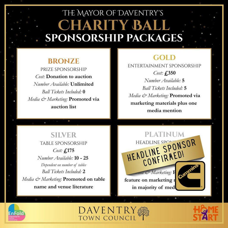 Mayor of Daventry to host James Bond-themed charity ball