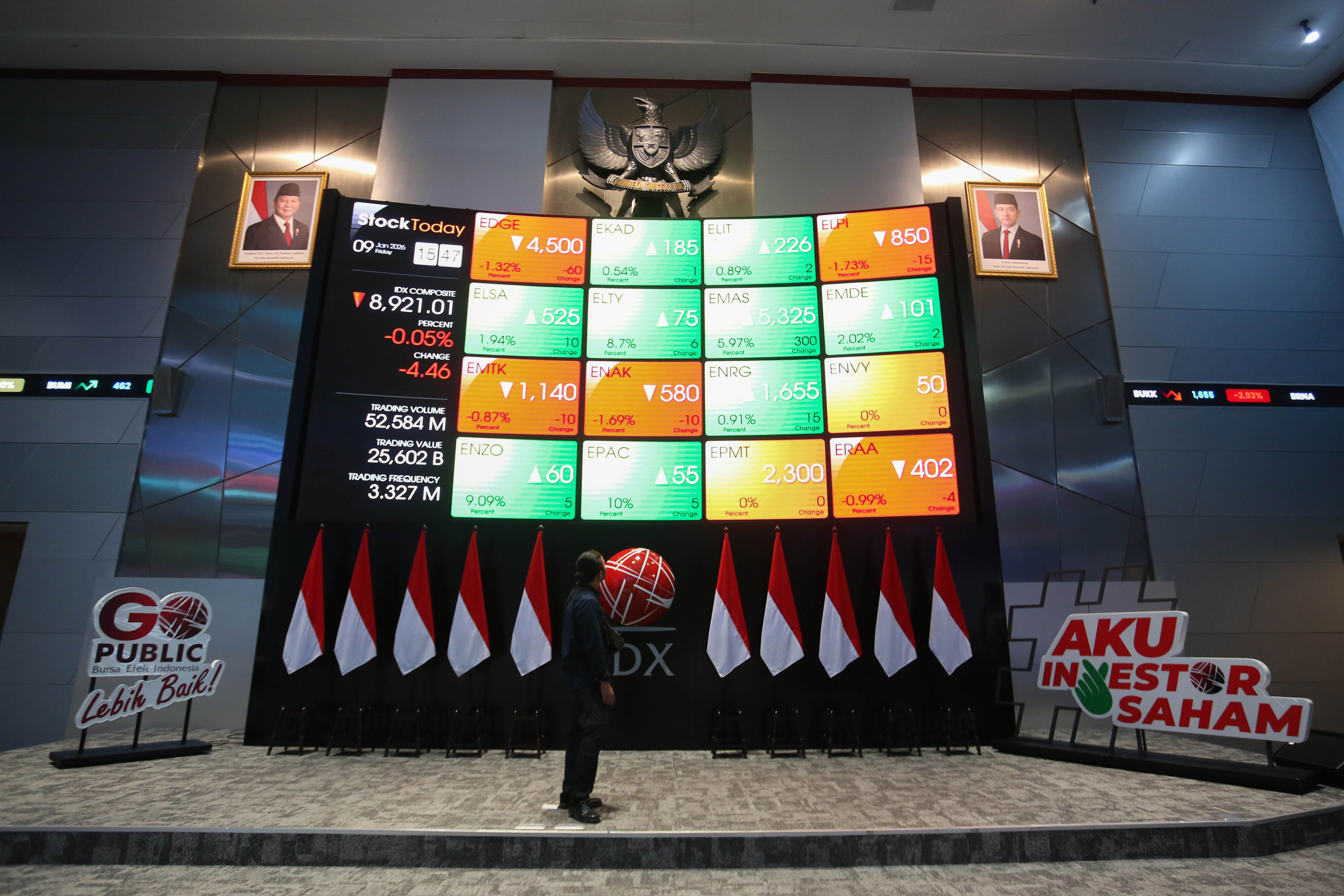 Saham emiten tambang emas ARCI-PSAB-ANTM melesat, kerek IHSG ke level 9.000
