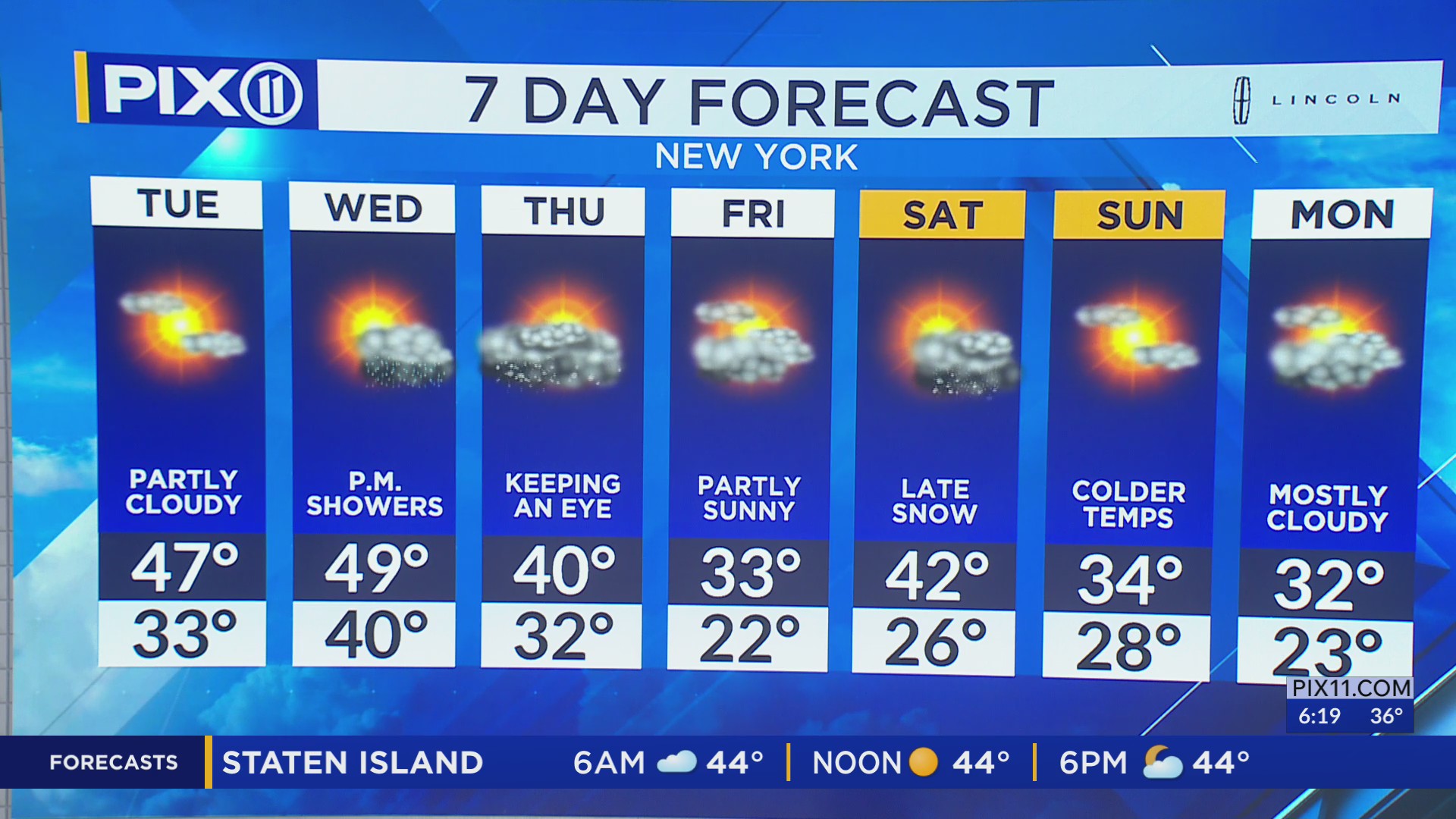 Mild temperatures return ahead of rain and snow in New York and New Jersey