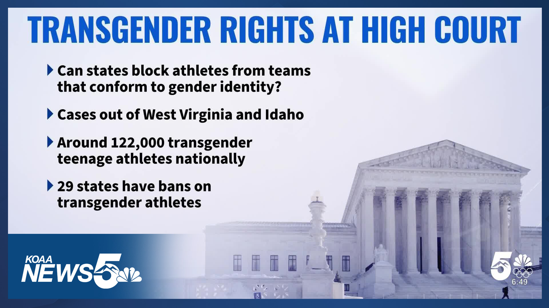 Transgender rights & sports: The huge case before the Supreme Court today