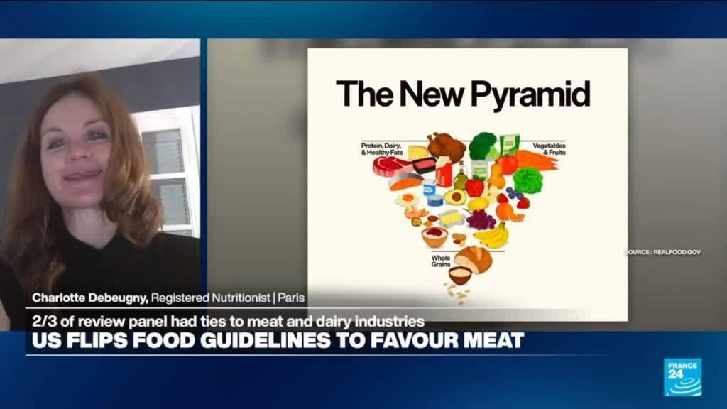 New 'controversial' US food guidelines include 'focus on animal protein ...