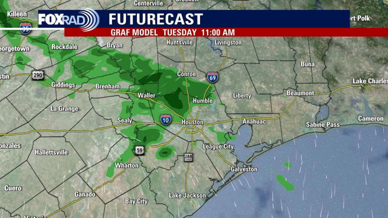 Houston weather: Chilly, cloudy Tuesday; small chance of light rain