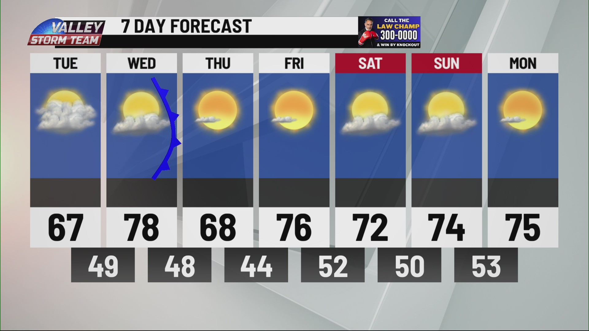 Keep the sweaters and light jackets