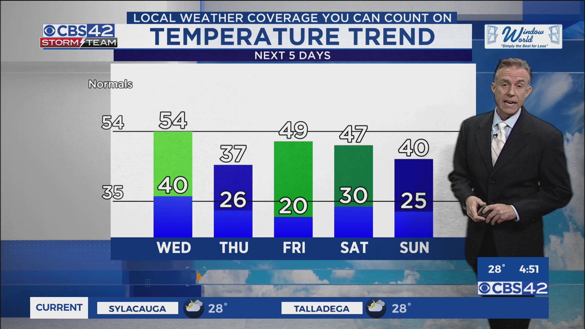 Tuesday morning weather | 1/13/26