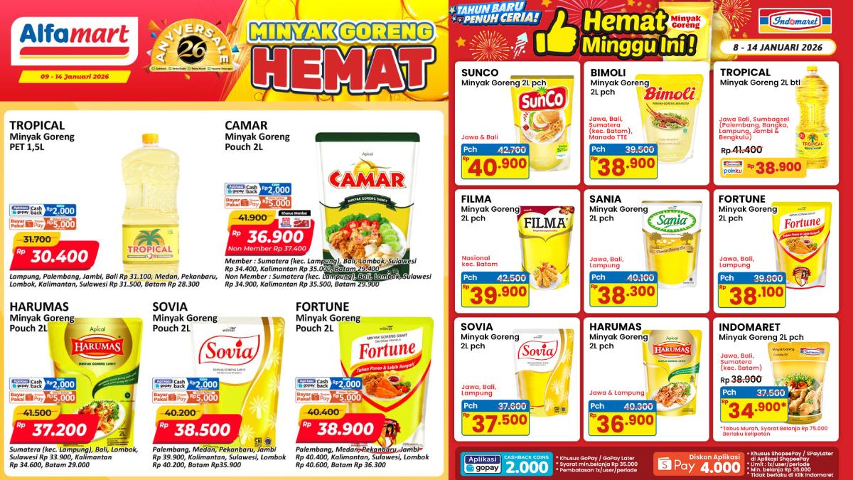 Promo minyak goreng Alfamart and Indomaret 14 Januari 2026: Filma hemat ...