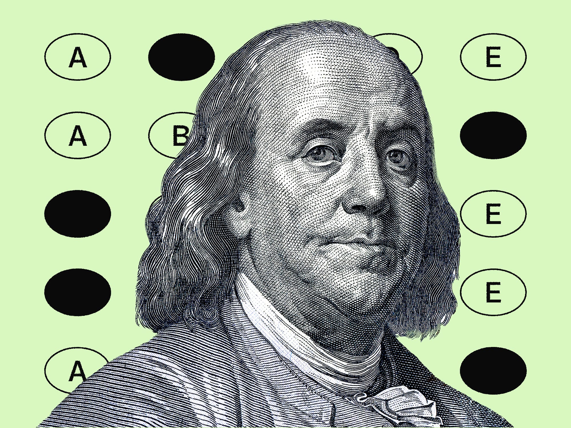 Can you ace this high school quiz on capitalism?