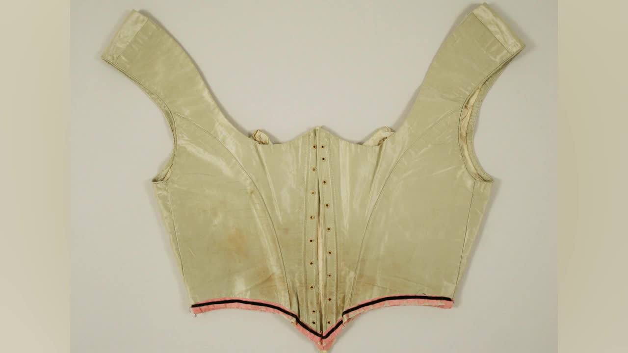 The actual origins of clothing