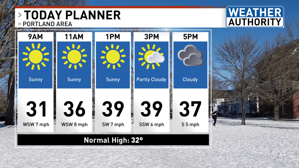 Sunshine, mild temps return to Maine before snow, rain, and cold air ...