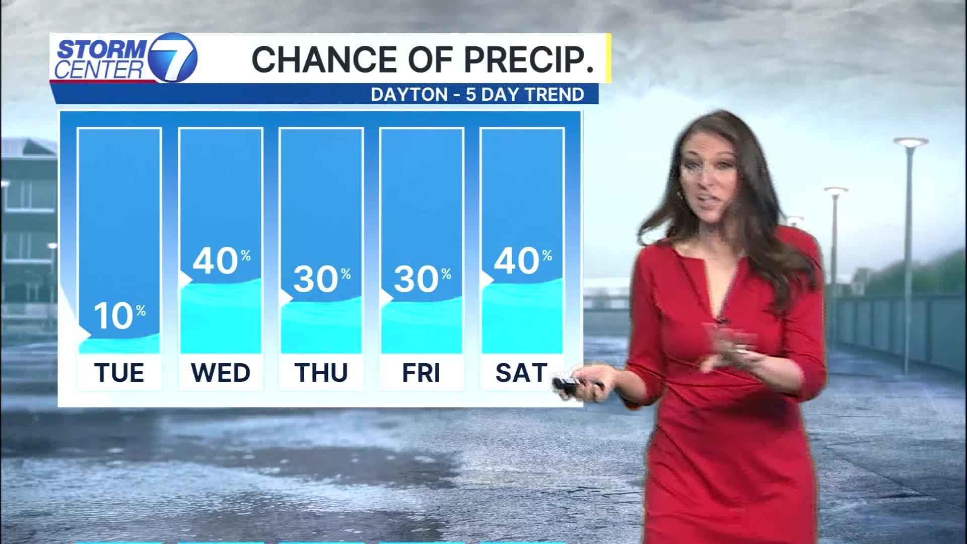 Bitter cold with snow chances