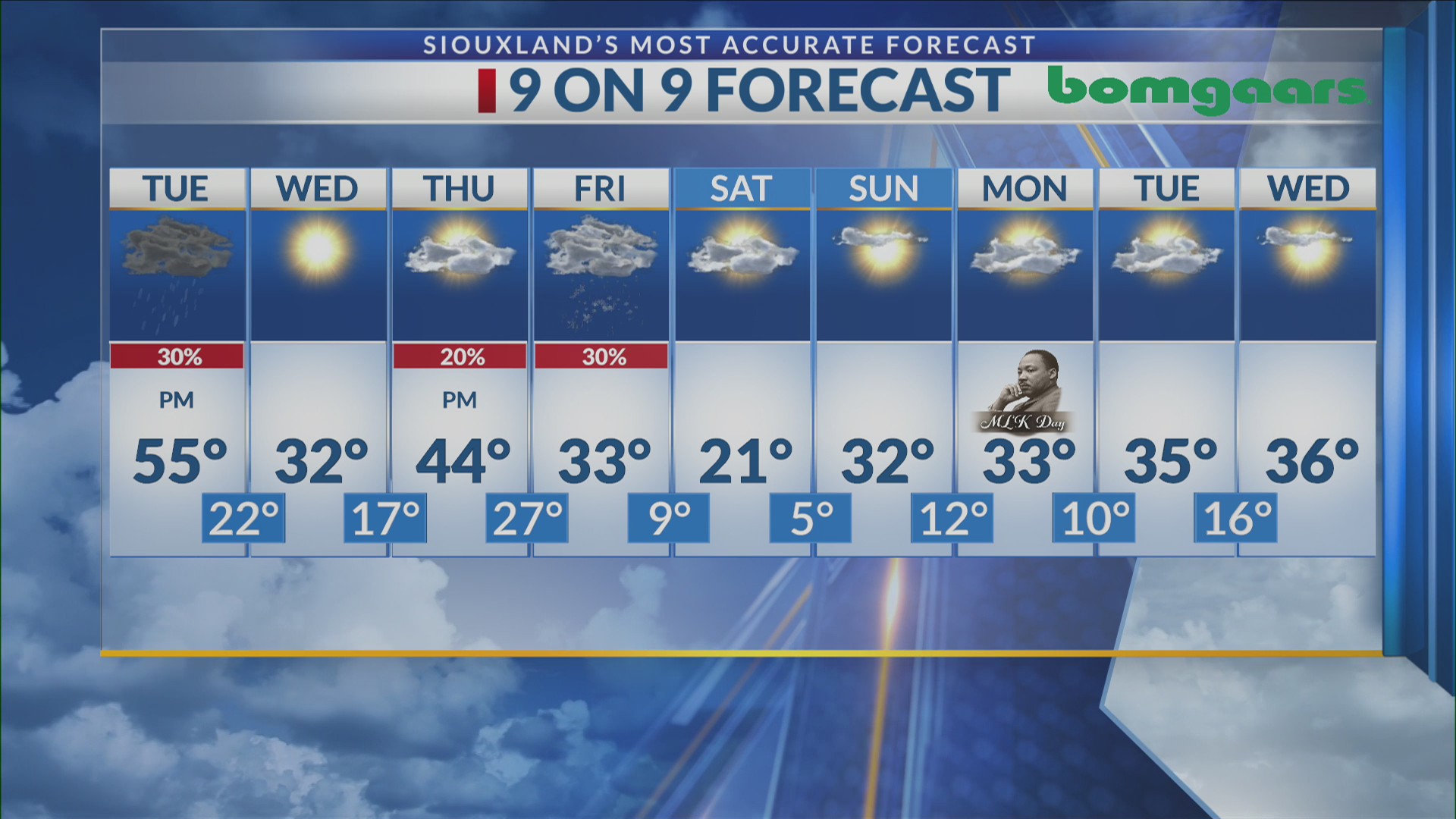 Yor Morning Forecast 1/13/26