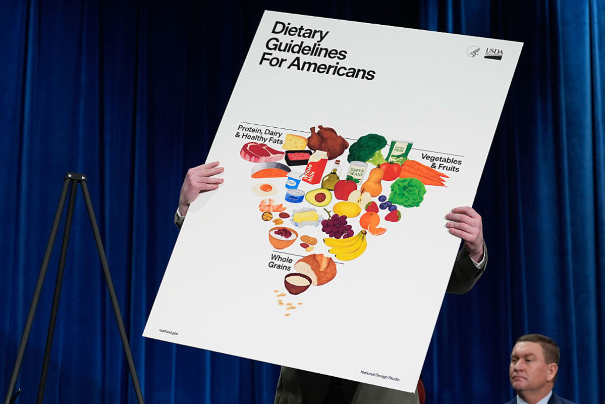 Here’s what registered dietitians want you to know about the new ...