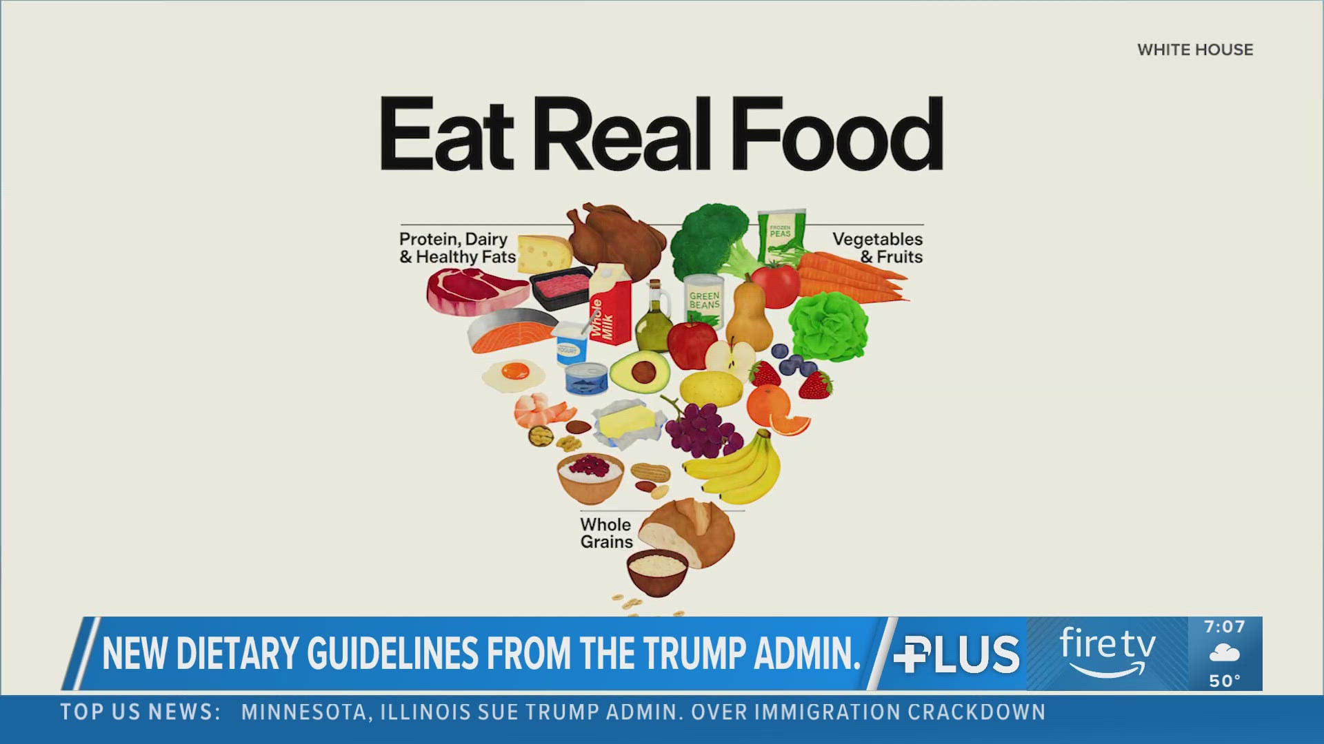 UT nutrition expert explains new national dietary guidelines