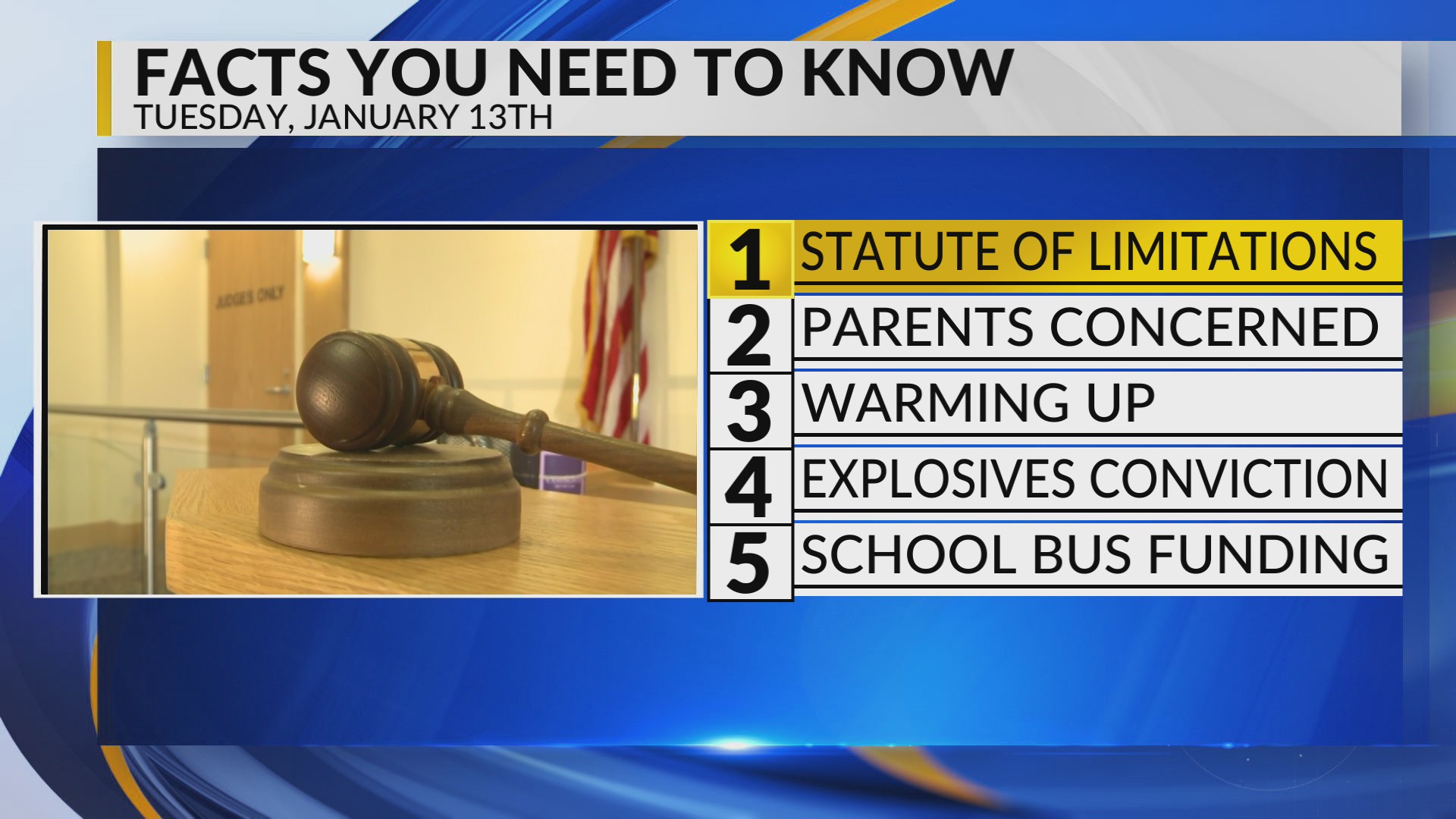 KRQE Newsfeed: Statue of limitations, Racial slur concern, Drier ...