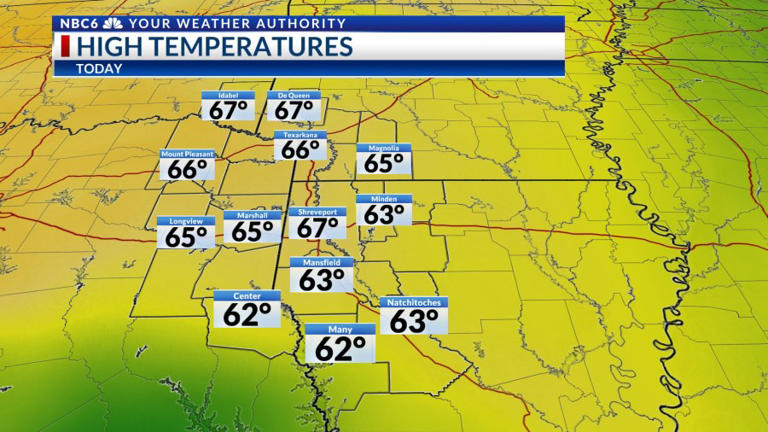 Pleasant weather today, cold front arrives tonight