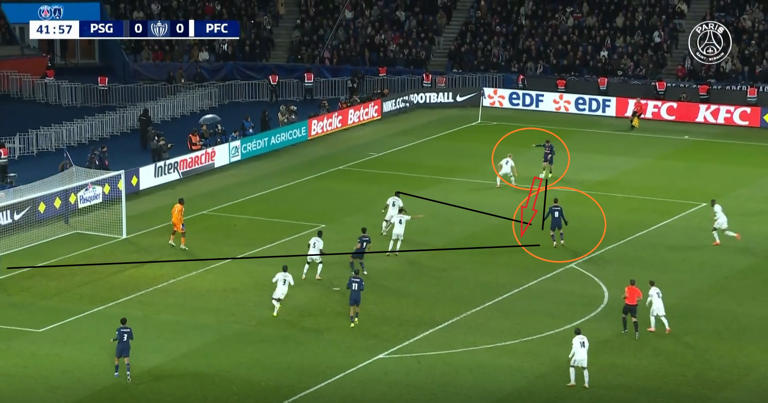 PSG/Paris FC – Une pluie de mauvais choix… l’analyse des regrets du PSG