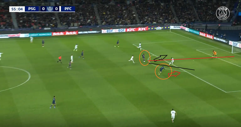 PSG/Paris FC – Une pluie de mauvais choix… l’analyse des regrets du PSG