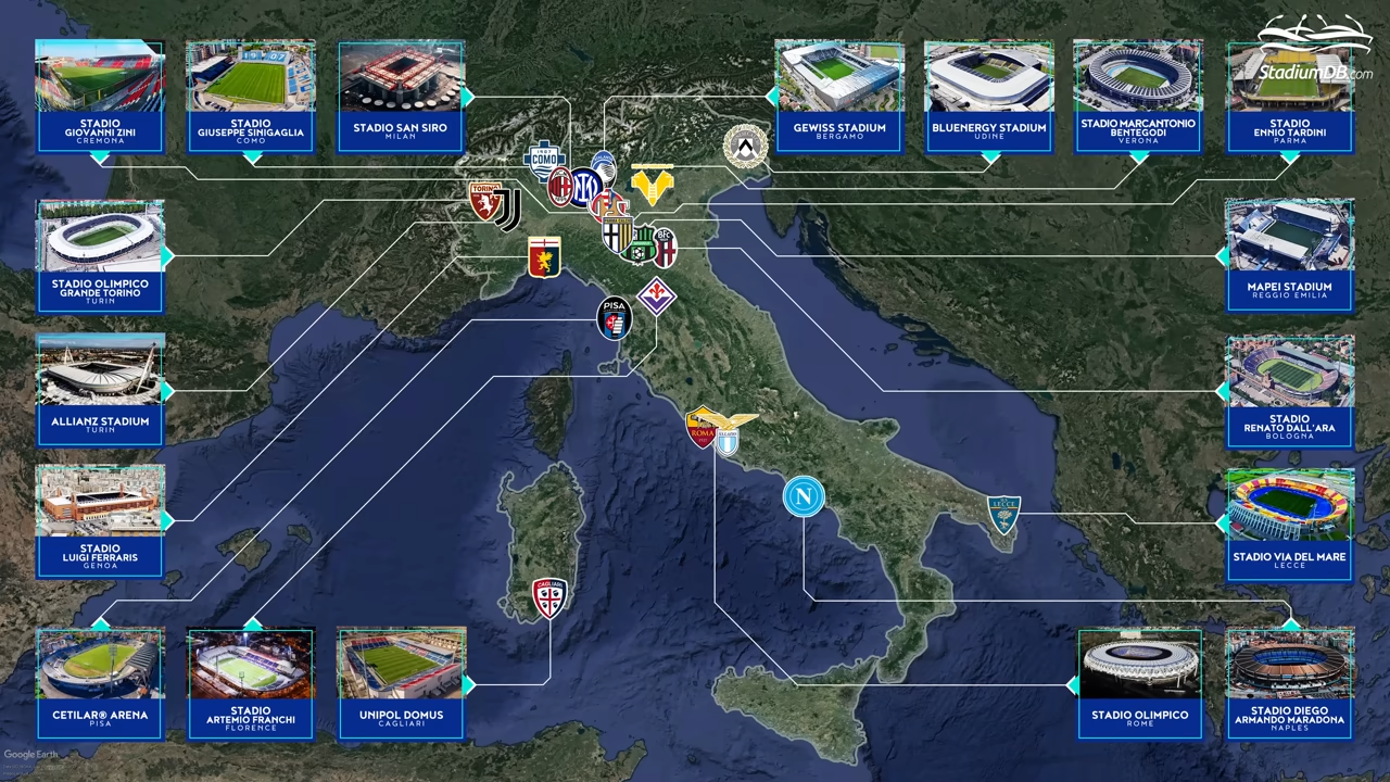 Which Italian stadiums are best right now